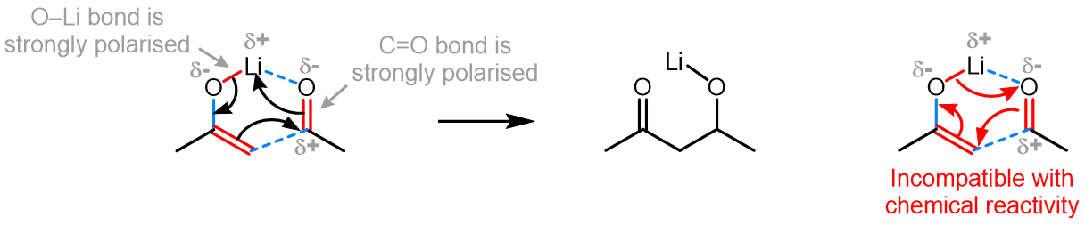 Mechanism Problems